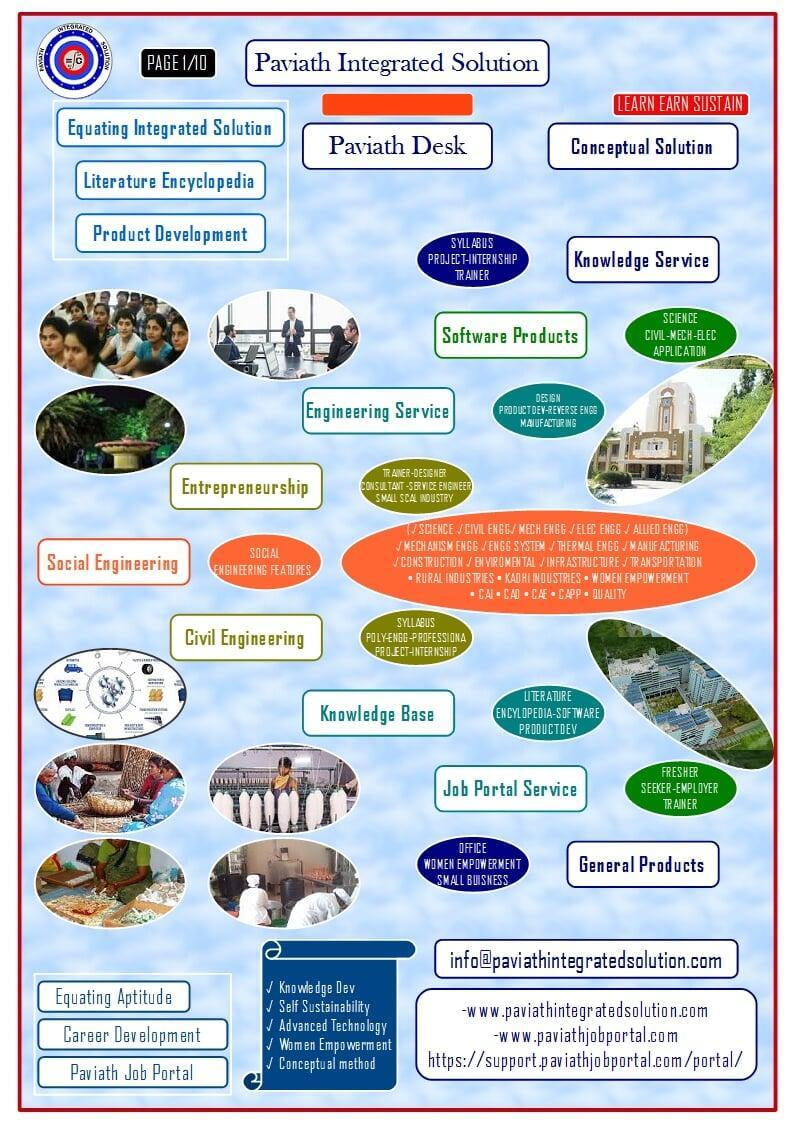 PAVIATH DESK | paviath job portal